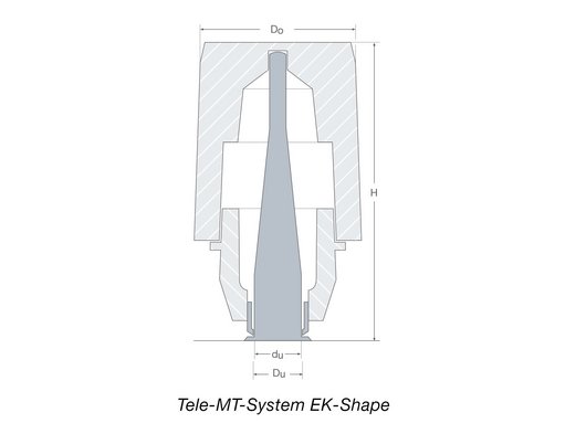 Tele-MT-System by Chemex