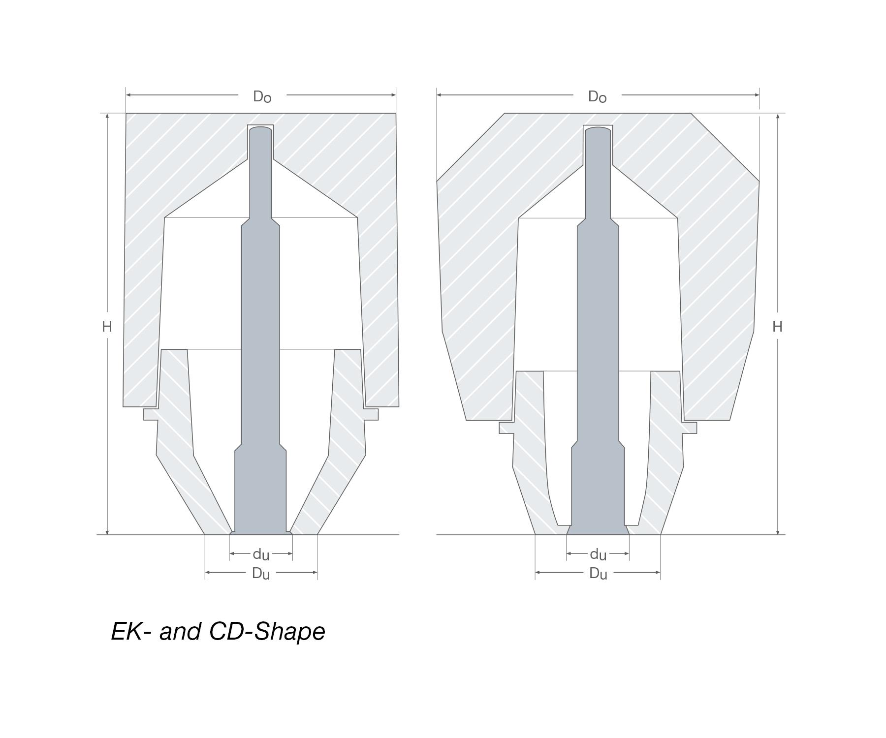 Tele-Feeder from Chemex